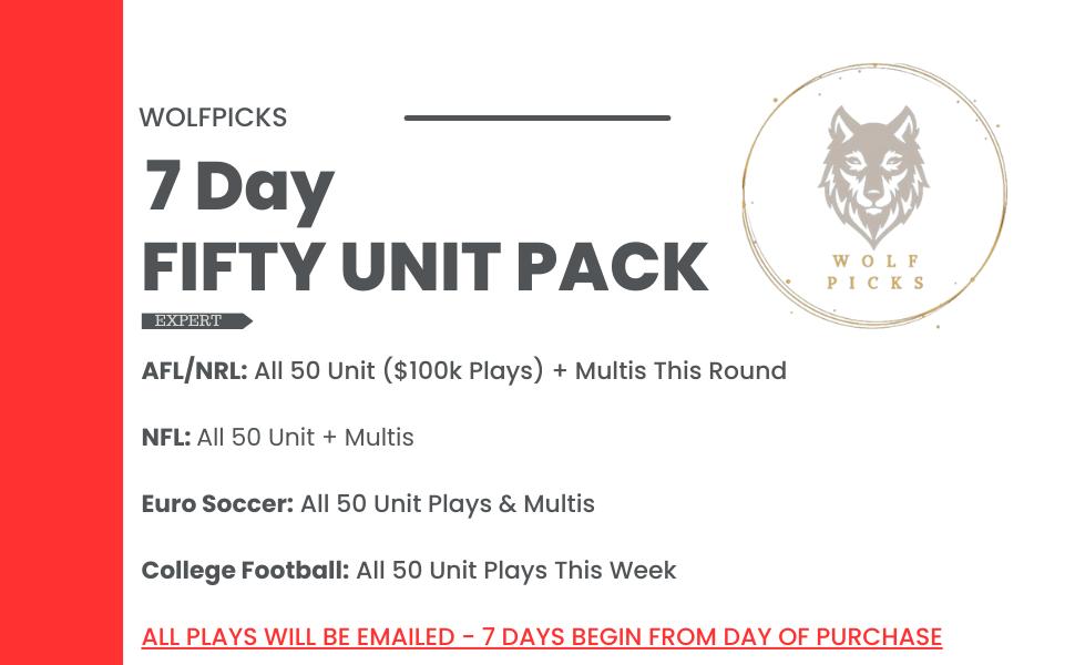 Products – The Wolf 13